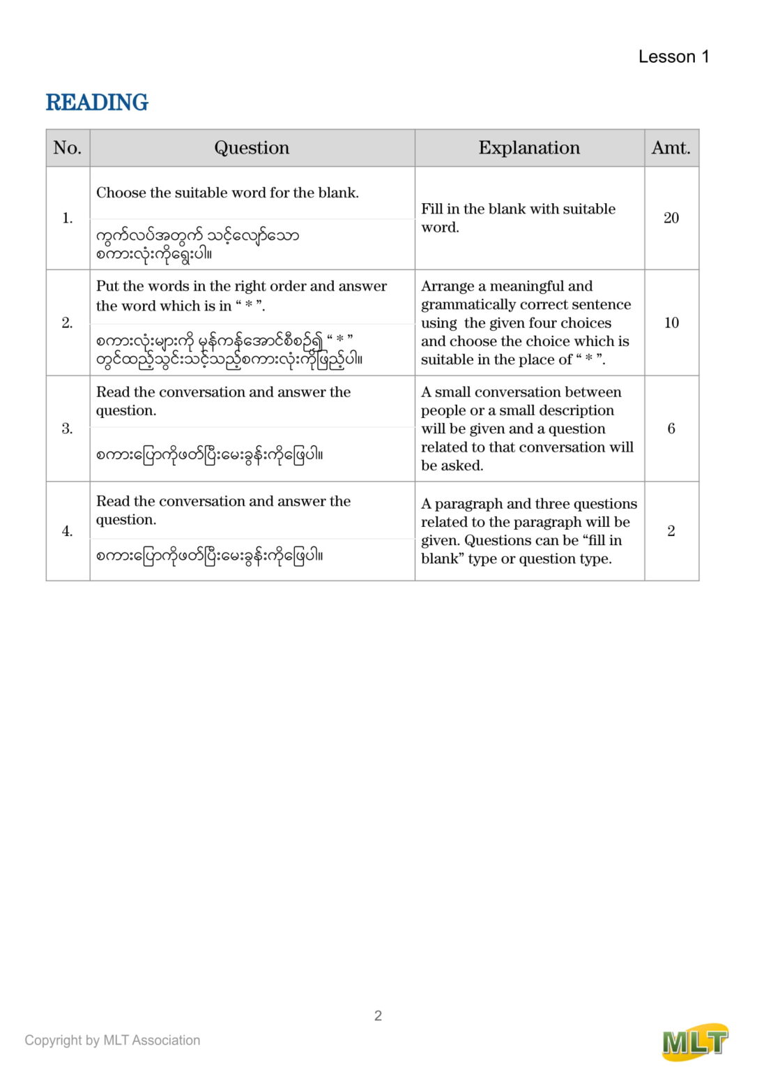 M1 Reference / Books