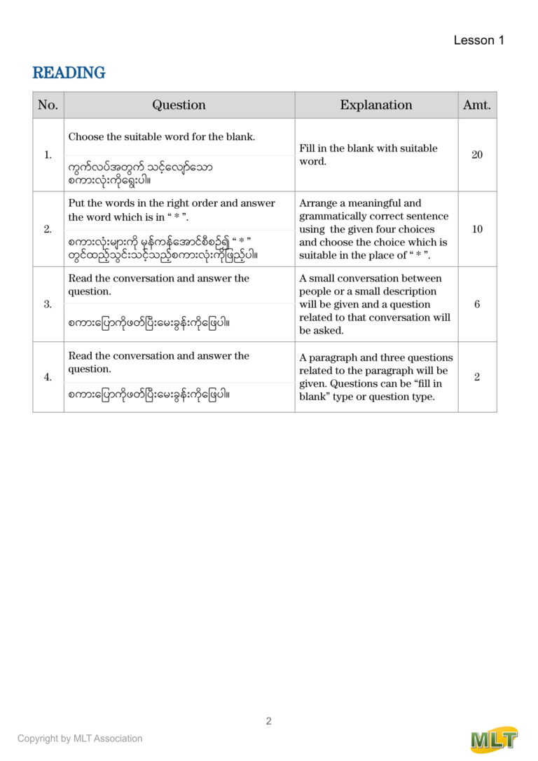 M1 Reference / Books