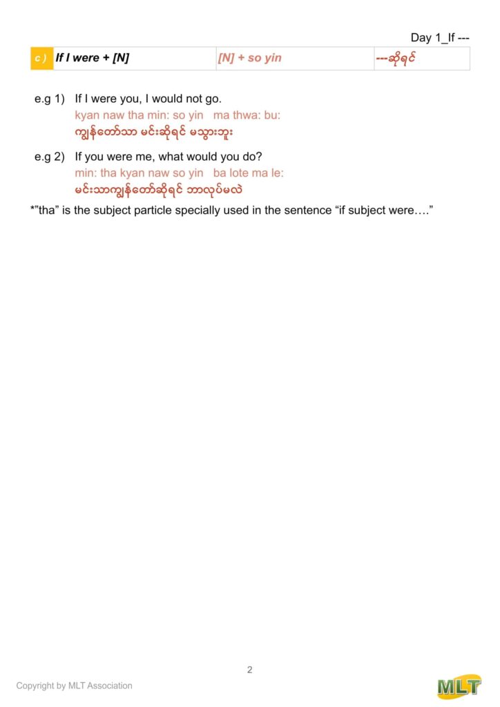 M1 Reference / Books