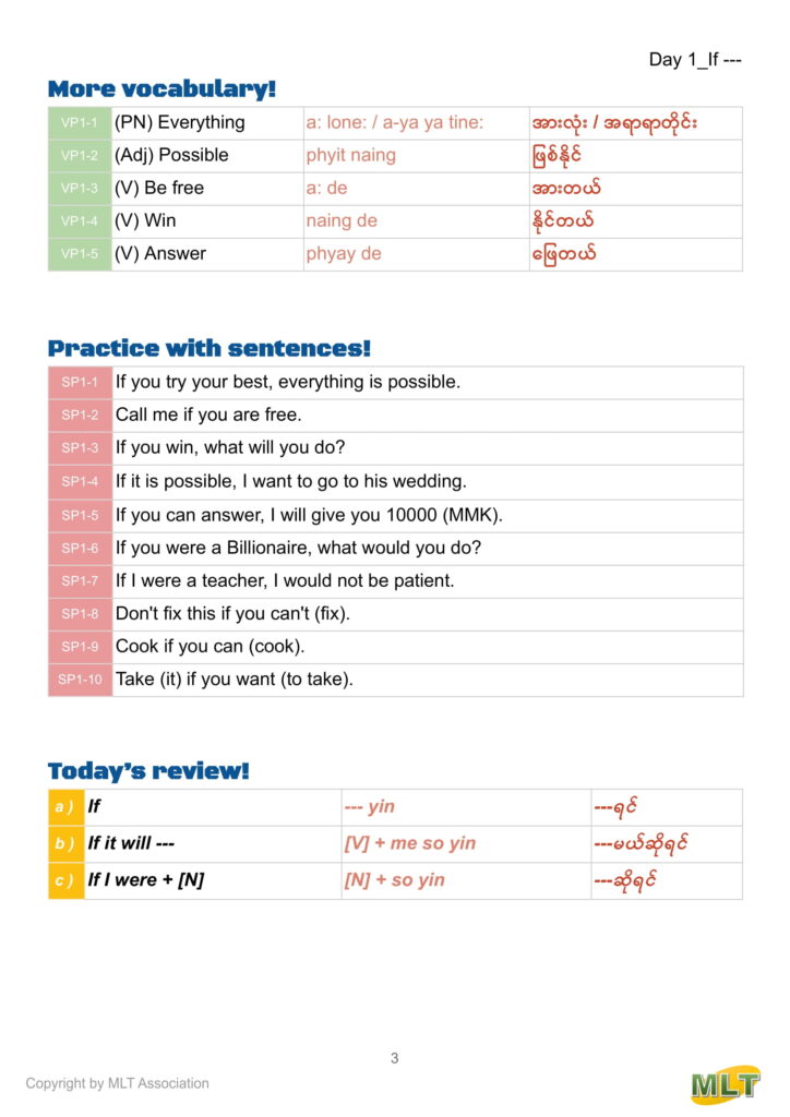 Thank you very much for purchasing “M1_Practice Book (Pre intermediate)”