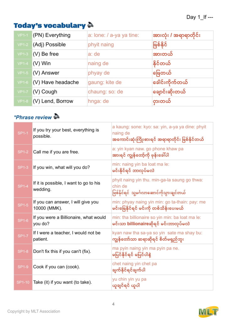 M1 Reference / Books