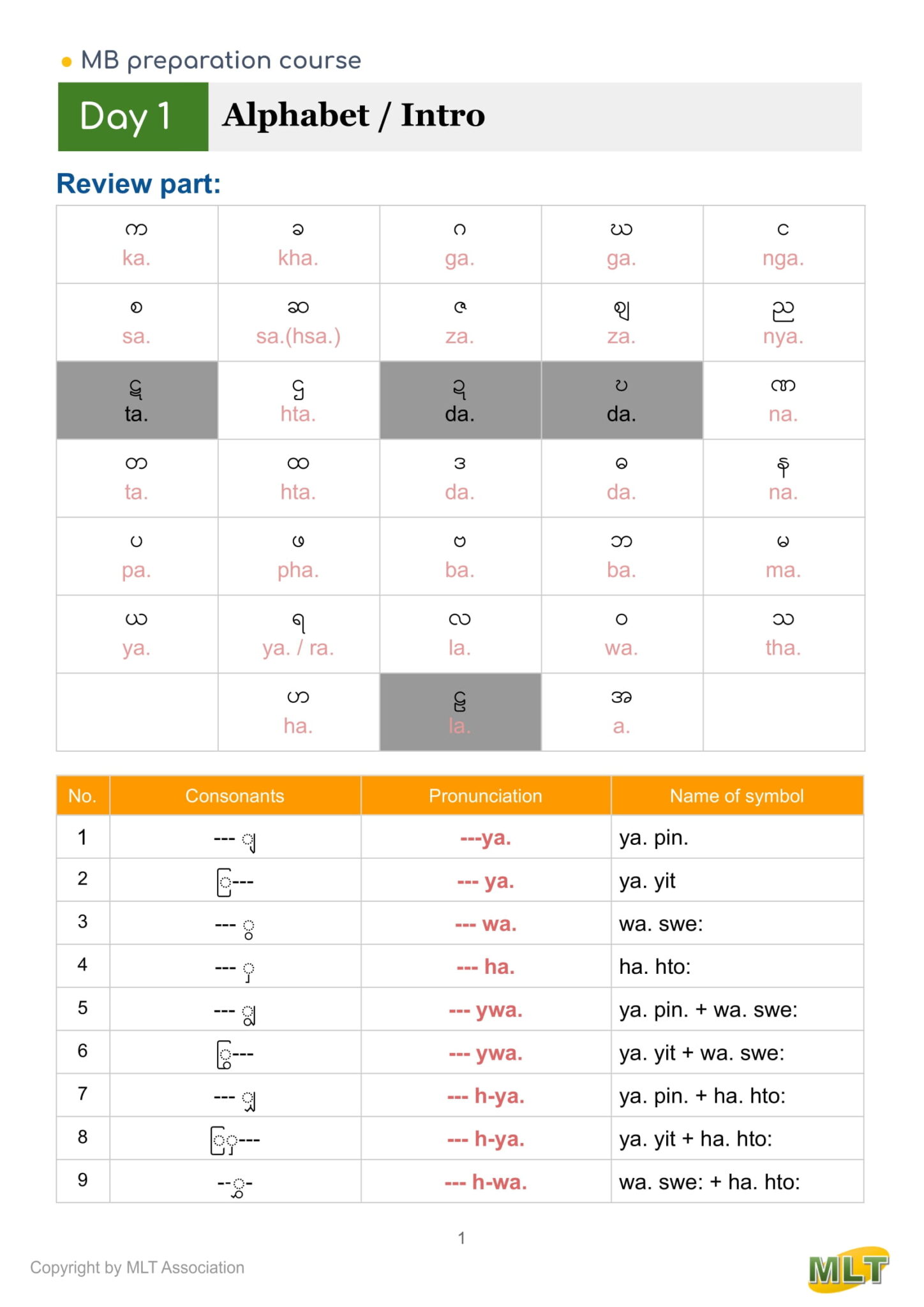 MB Reference / Books