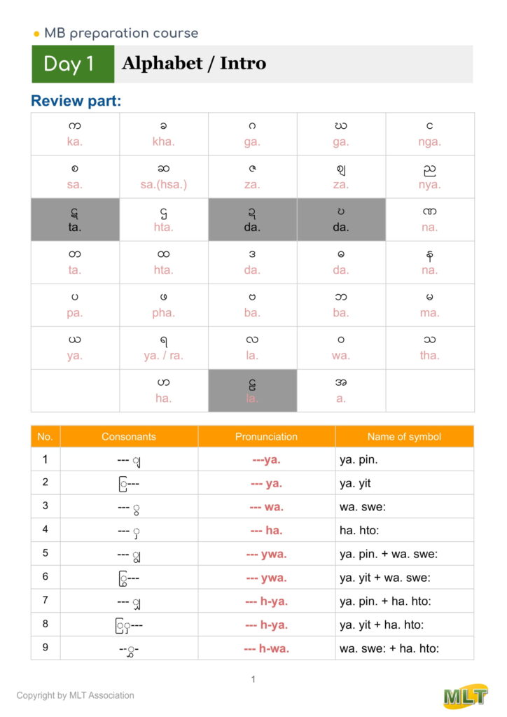 MB Reference / Books