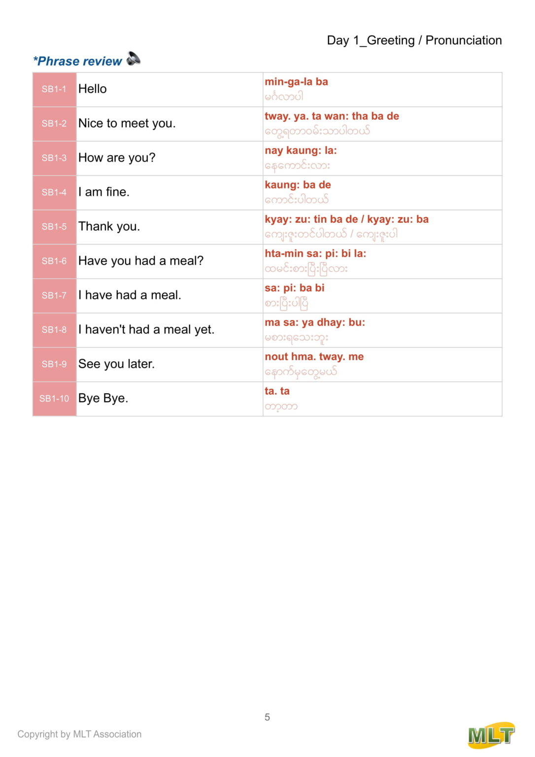 MB Reference / Books